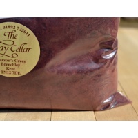 Colouring Oxides - The Clay Cellar